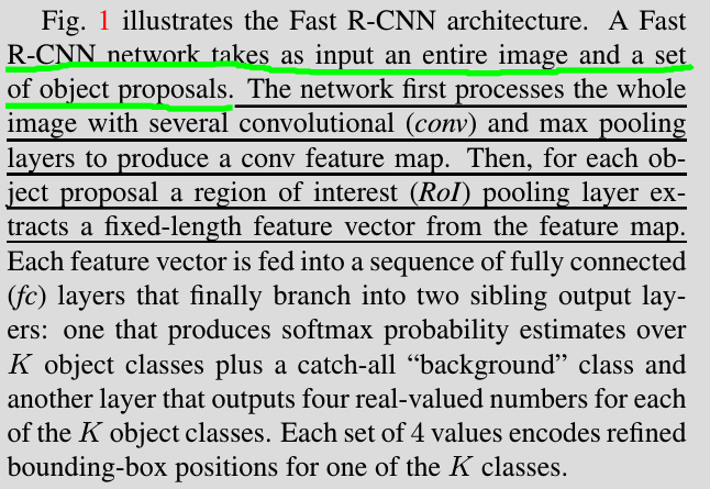 RCNN，Fast-RCNN，Faster-RCNN以及YOLO的区别 - 知乎