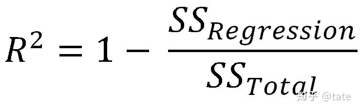 决定系数R2能否为负数？ - 知乎