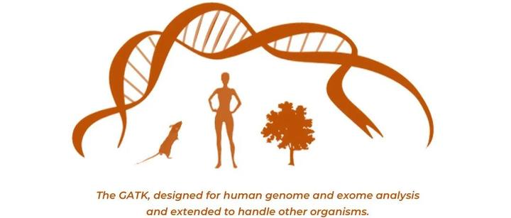 GATK官方教程 / 概述及工作前的布置 - 知乎