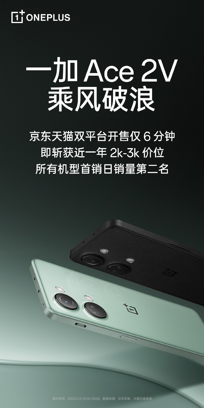 倒逼友商降价200也无力挽回，一加Ace2V强势出击，产品力成关键 - 知乎