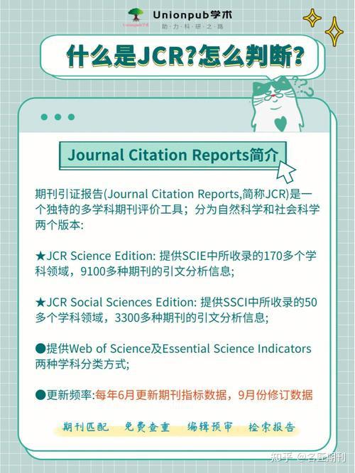 SCI和JCR的区别是什么？ - 知乎