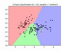 Intrinsic Algorithm 简介 - 知乎
