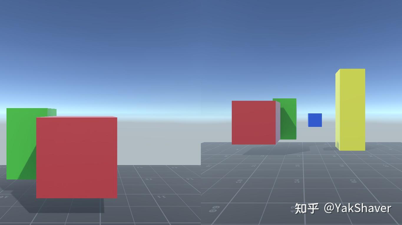实用Unity 渲染：单相机分屏（Split Screen） - 知乎