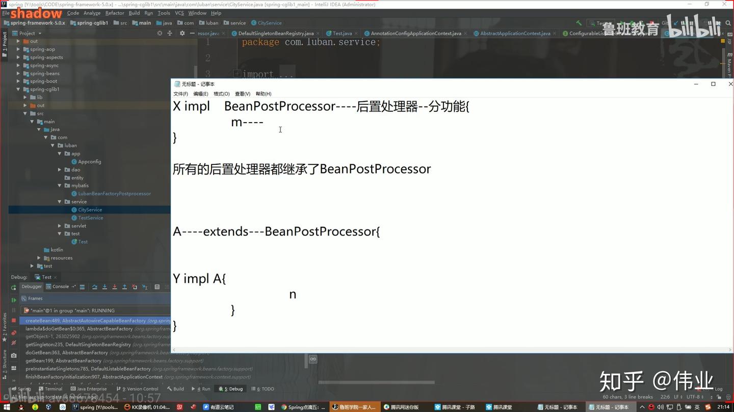 spring-后置处理器BeanPostProcessor - 知乎