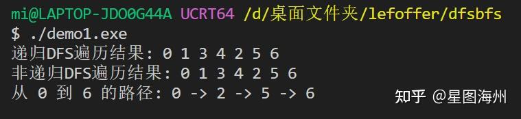 C++ DFS/BFS - 知乎