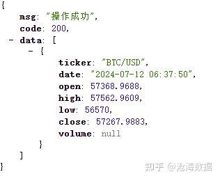 BTC比特币实时行情API接口 - 知乎