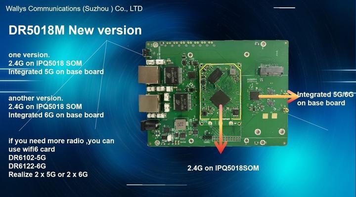 New DR5018M|2.5G Ethernet 2.4G 5G 6G IPQ5018 IPQ5010 IPQ5000 QCN6122 ...