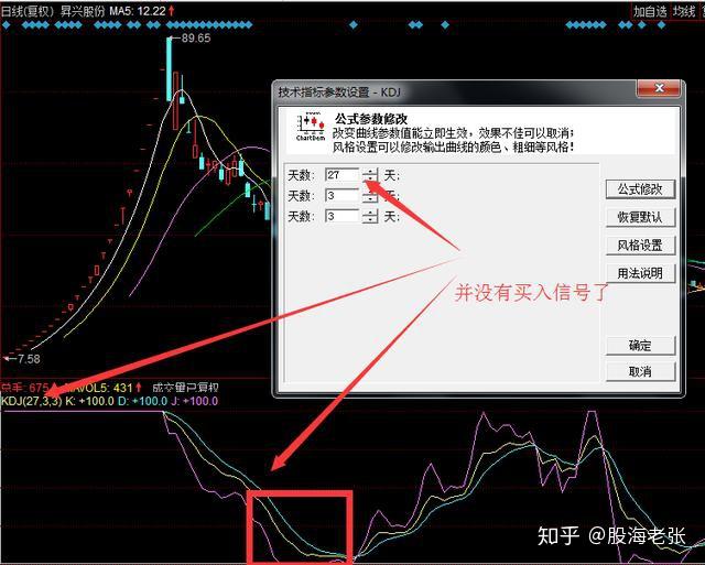 KDJ的详细图解和相关指示意义 - 知乎