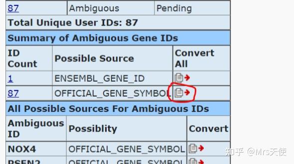 利用david数据库将gene symbol转变成gene ID——网络药理学 - 知乎