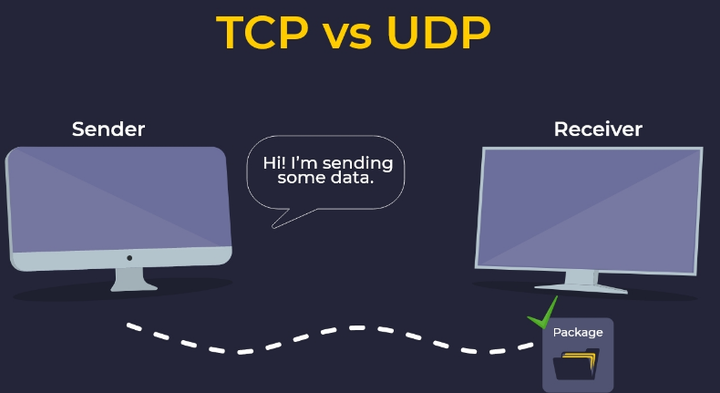 如何编写UDP转TCP代理程序 - 知乎