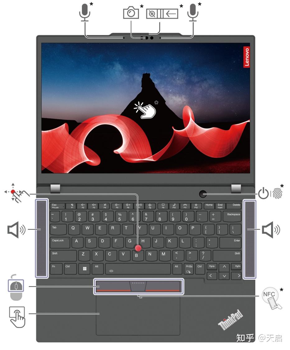如何评价ThinkPad X13 GEN4 2023款的新模具？ - 知乎