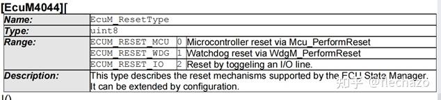 AUTOSAR ECUM的上下电 - 知乎