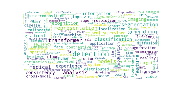 arXiv每日更新-20230223（今日关键词：detection, models, representation) - 知乎