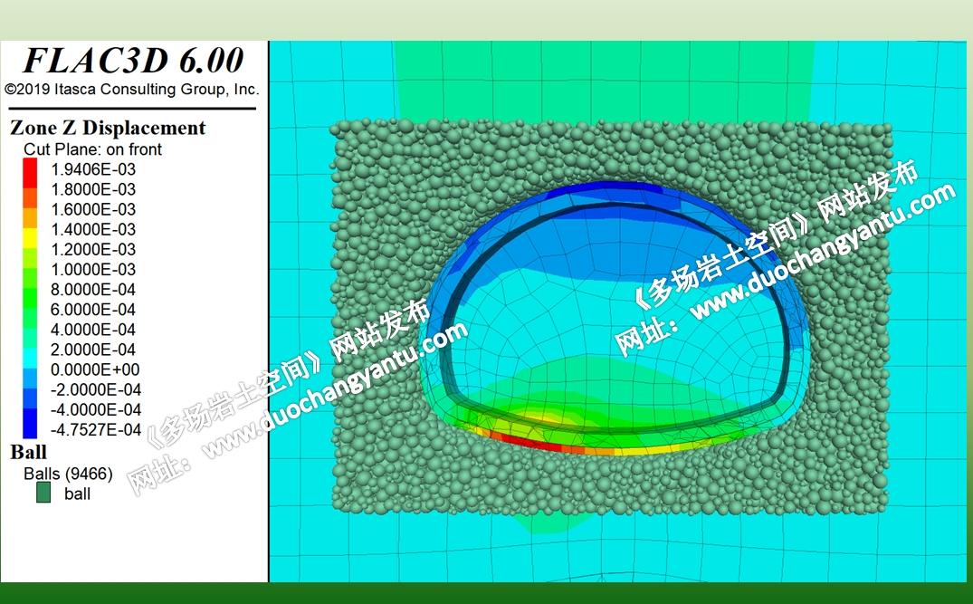 隧道开挖模型中的Flac3d-PFC3d耦合计算 - 知乎