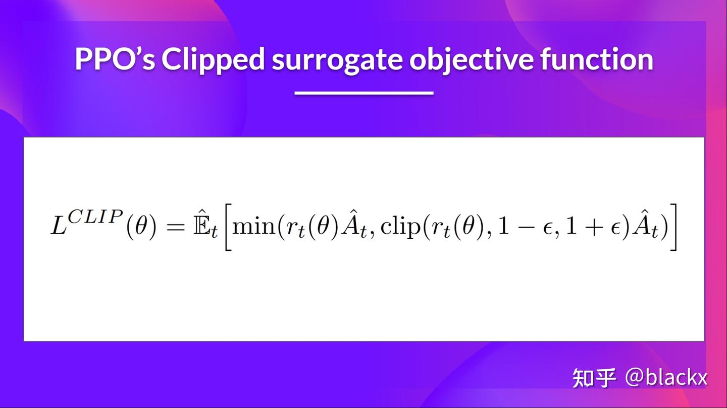 强化学习笔记（四）：从 Advantage Actor-Critic (A2C) 到 PPO - 知乎