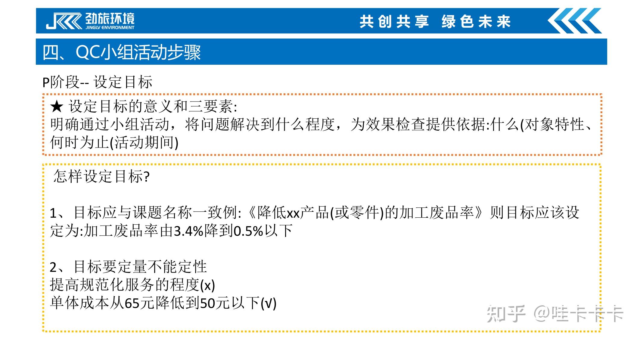 QCC 是什么意思？如何做好？ - 知乎
