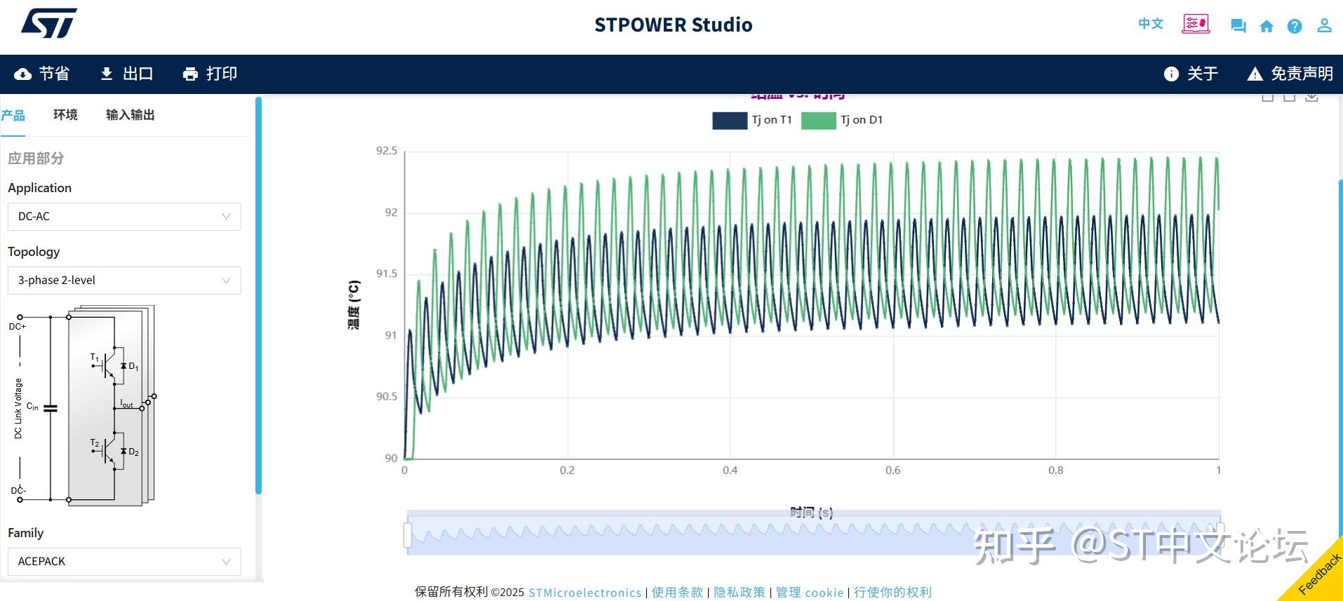 ST SLLiMM-Nano：紧凑型SMD封装的工业智能功率模块 - 知乎