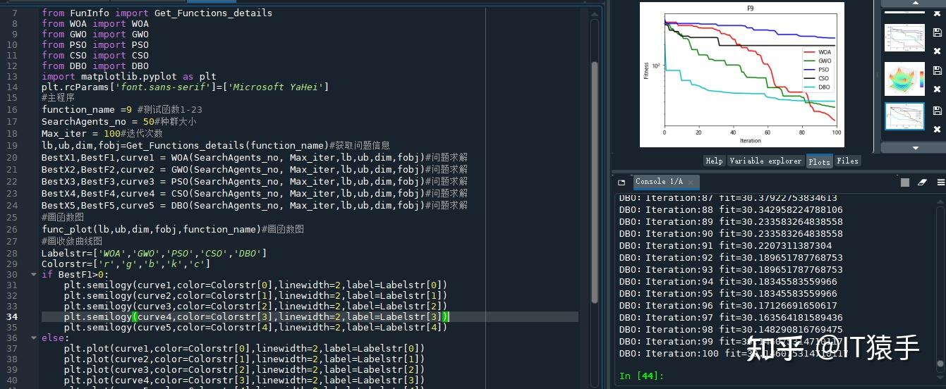 基于 Python 实现的常用分类算法有哪些？ - 知乎