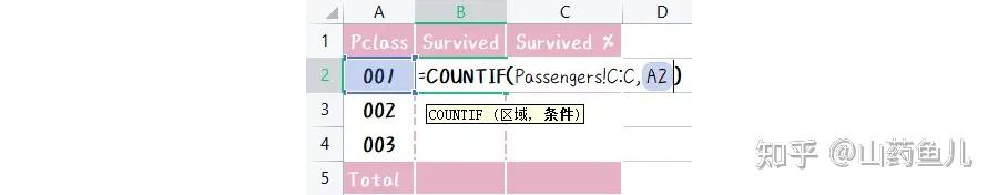 「WPS」COUNTIF 函数 - 知乎