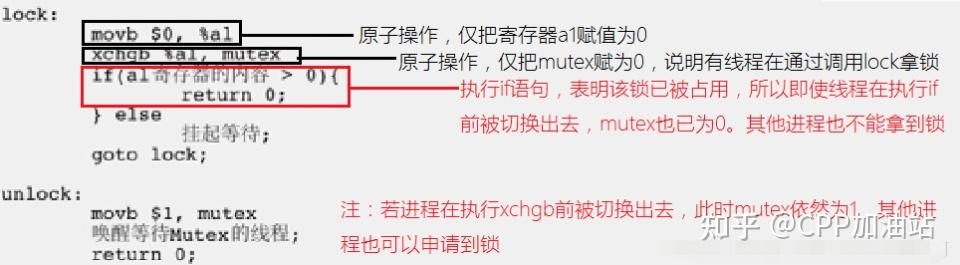 Linux线程互斥与同步—互斥锁（mutex）的原理及其实现机制 - 知乎
