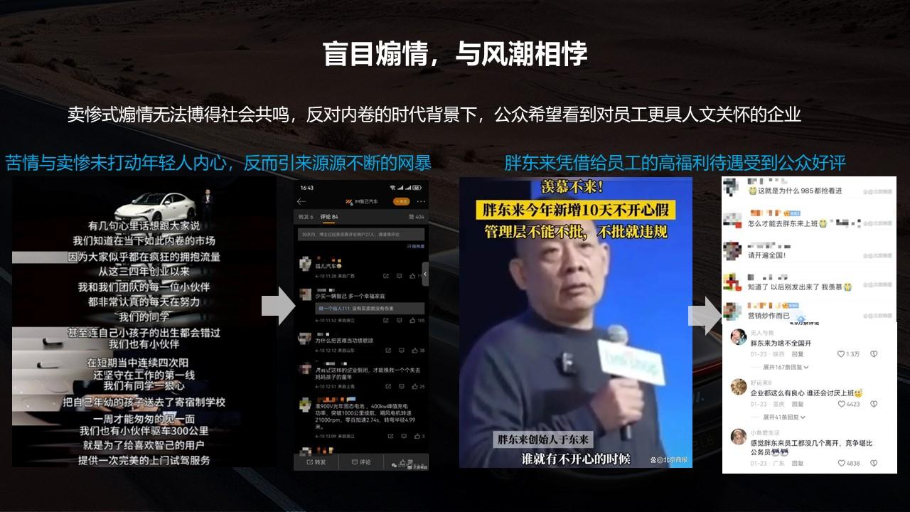 2024 Xiaomi SU7&智己L6上市营销回顾复盘方案 - 知乎