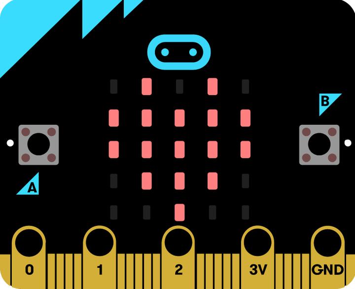 Micro:bit 初识 - 知乎