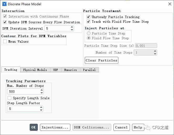 Fluent案例｜旋流分离器 - 知乎