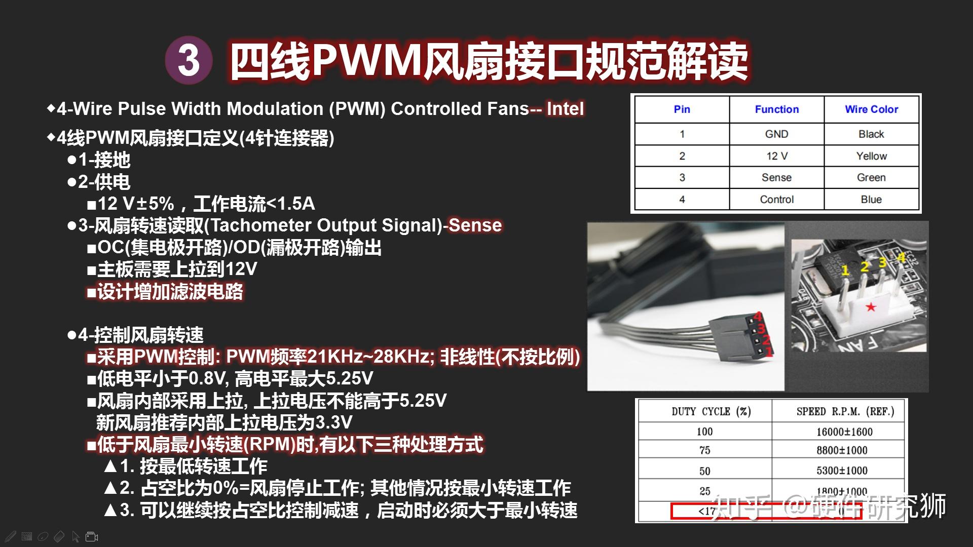 电脑主板风扇分类介绍；PWM风扇原理及规范讲解；PWM风扇硬件电路设计详细分析 - 知乎