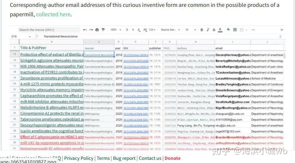 关于Pubpeer上面的那些匿名评价者 - 知乎