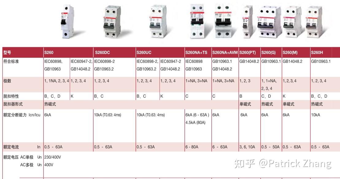 空气开关和断路器的区别有哪些？ - 知乎