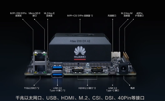 【2023 · CANN训练营第一季】初识新一代开发者套件Atlas 200I DK A2 第三章 介绍Atlas 200I DK A2的基本使用 - 知乎
