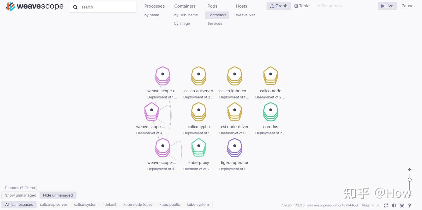 用Weave-Scope监控K8s集群 - 知乎