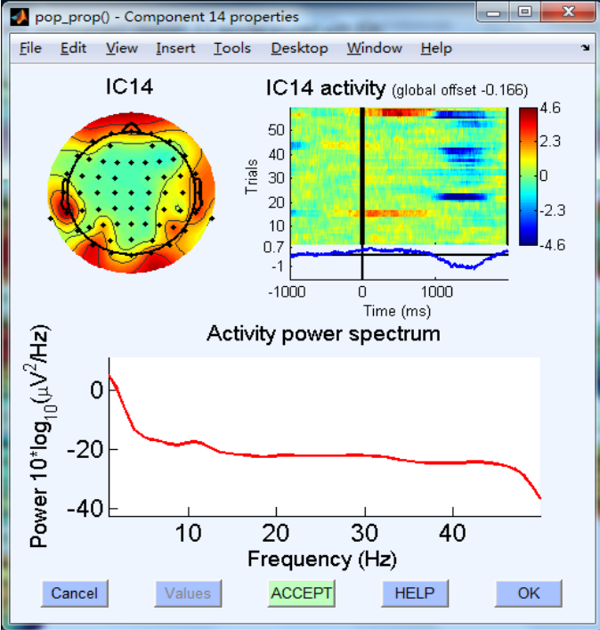 curry8处理的数据可以导入eeglab吗? - 知乎