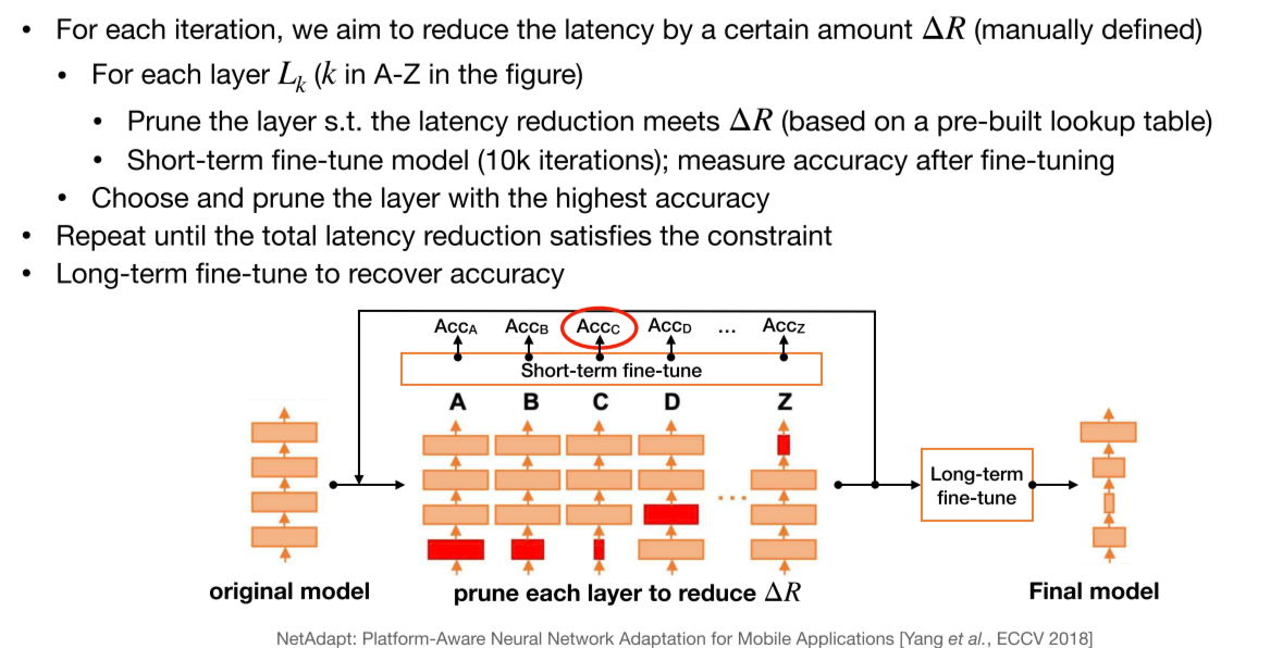 Efficient Deep Learning-学习笔记-3-Pruning and Sparsity - 知乎