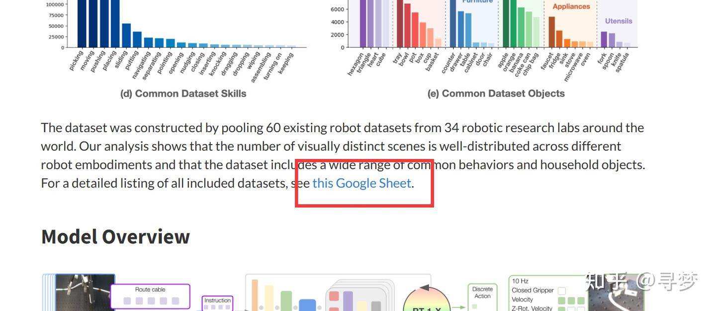 Open X-Embodiment数据集下载方式 - 知乎
