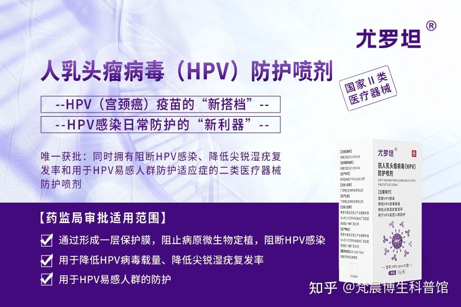 冷知识！WHO公布：全球近1/3男性感染HPV，男性感染率高于女性？ - 知乎