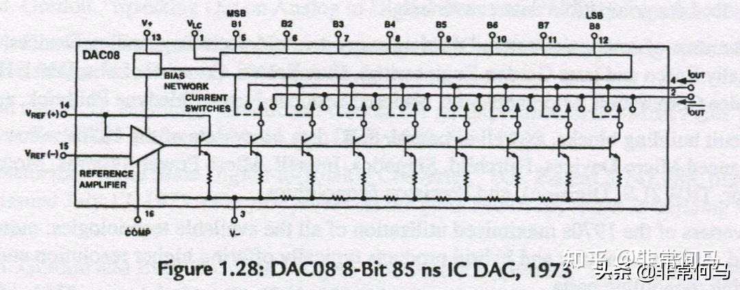 高端HIFI发烧音频DAC解码芯片排名 - 知乎