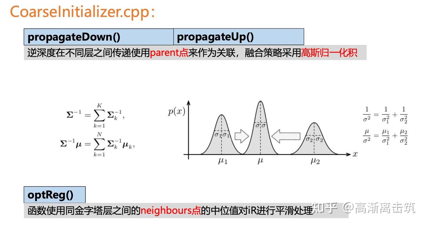 Direct Sparse Odometry：一种花里胡哨的解读 - 知乎