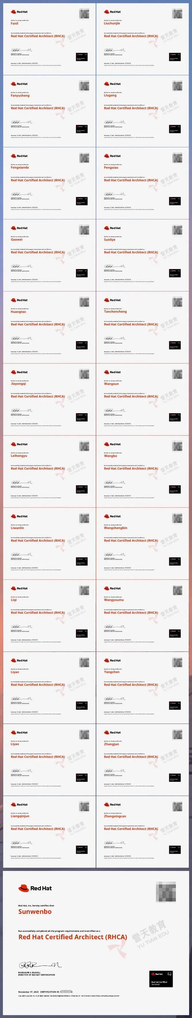 当月通过25人！11月，誉天RHCA学员成绩刷新历史，再创新高！ - 知乎