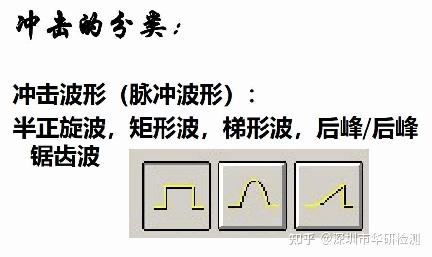 机械冲击试验中，两个参数，比如50g和10ms，分别模拟着实际应用中的什么？怎么理解持续时间10ms？ - 知乎