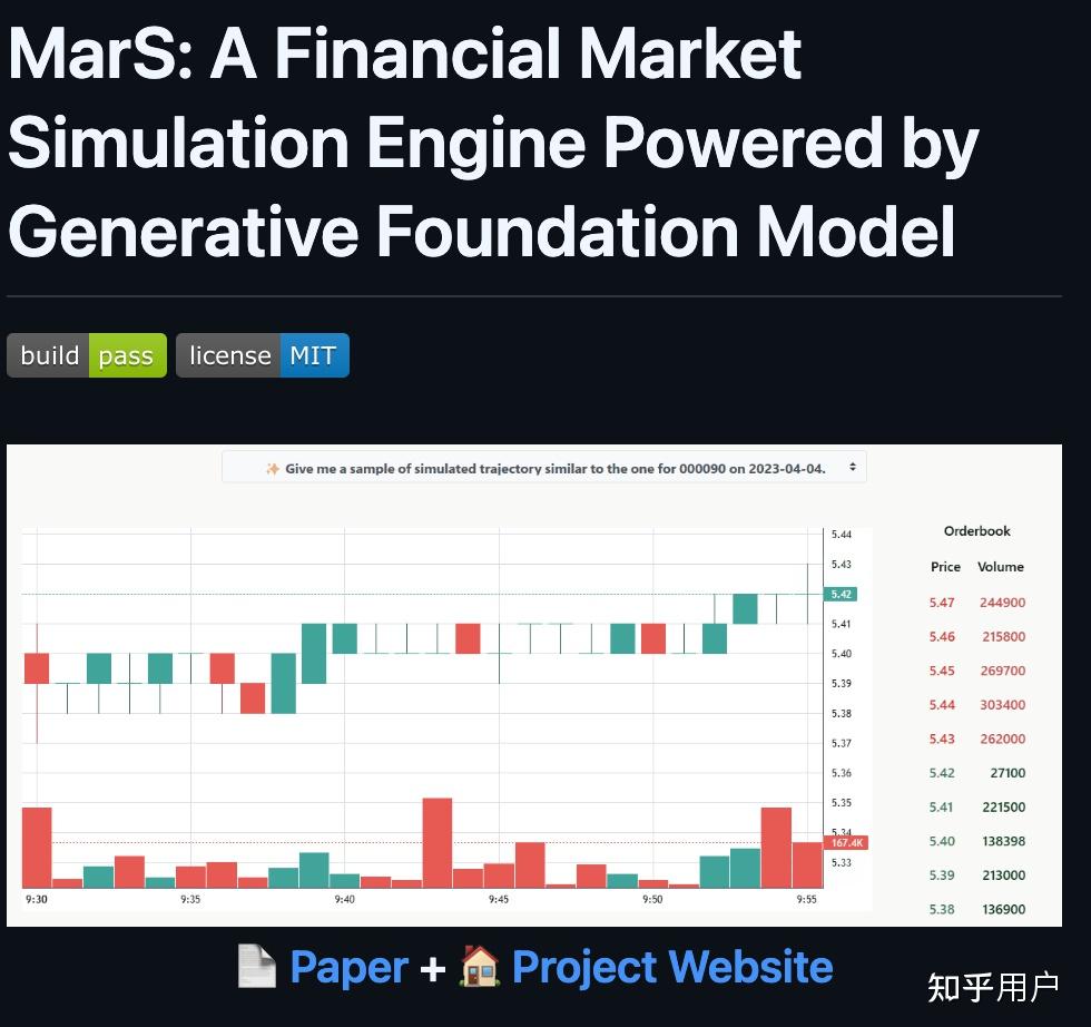 金融市场是可以被预测的吗？ - 知乎