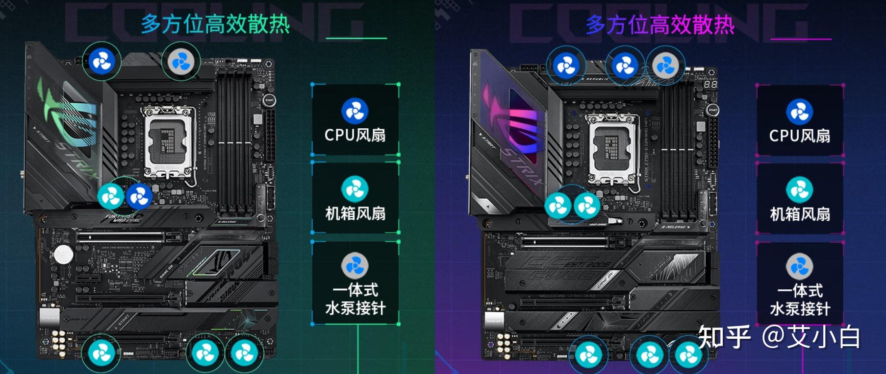 z790-f和z790-e什么区别？ - 知乎