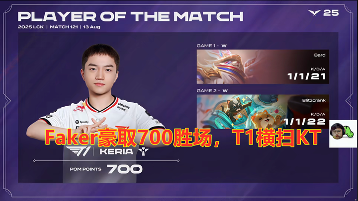 LCK第三阶段：Faker豪取700胜场，T1横扫KT - 知乎