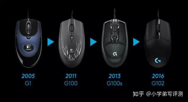 百元光污染游戏鼠标——罗技G102（二代）鼠标评测 - 知乎