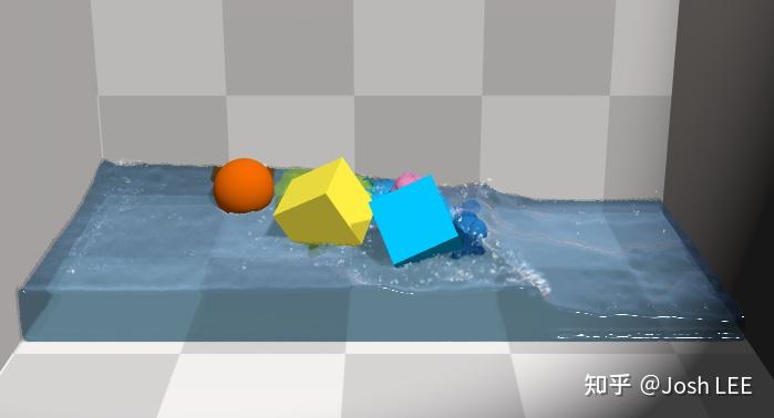 [物理引擎]Nvidia Flex Manual学习笔记 - 知乎