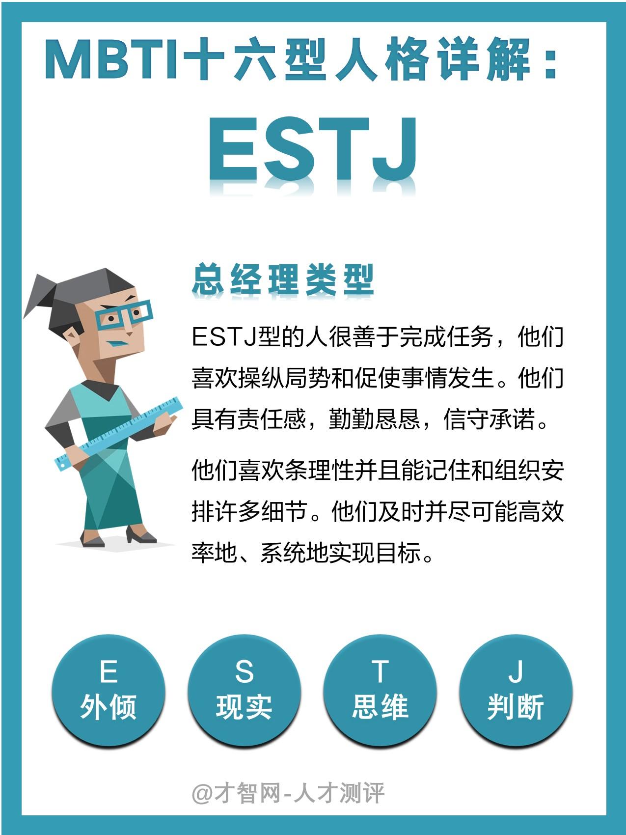 MBTI十六型人格介绍：ESTJ分析（总经理） - 知乎