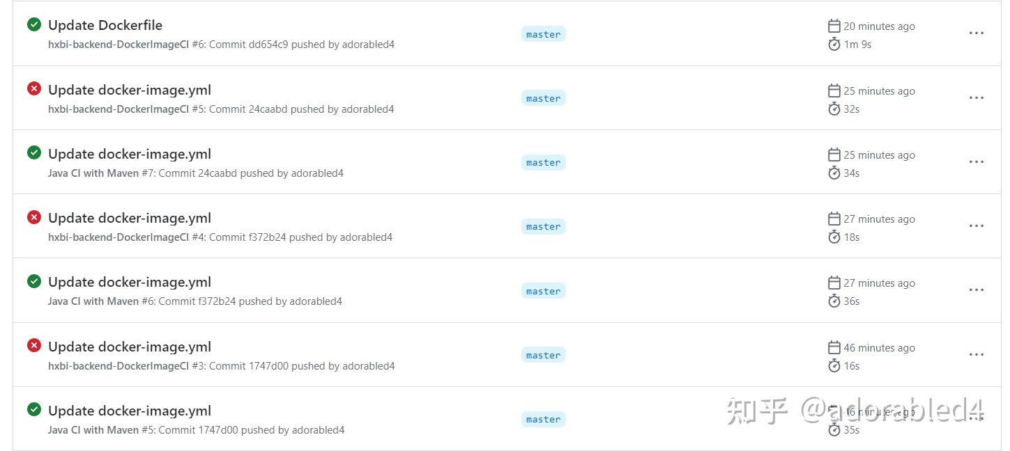 GithubAction与阿里云镜像仓库实现Docker镜像构建与推送自动化 - 知乎