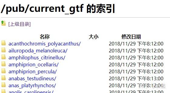 基因组注释文件(GFF,GTF)下载的四种方法 - 知乎