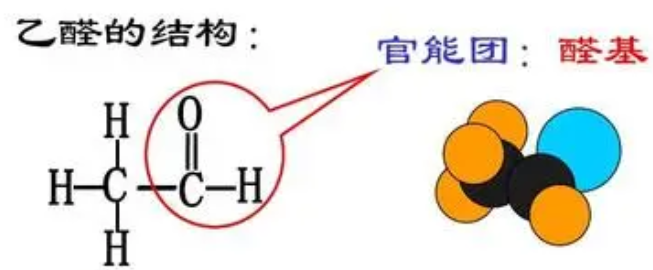 双功能大环配体NOTA-PEG-CHO，aldehyde-PEG-NOTA，大环NOTA-聚乙二醇-醛基 - 知乎