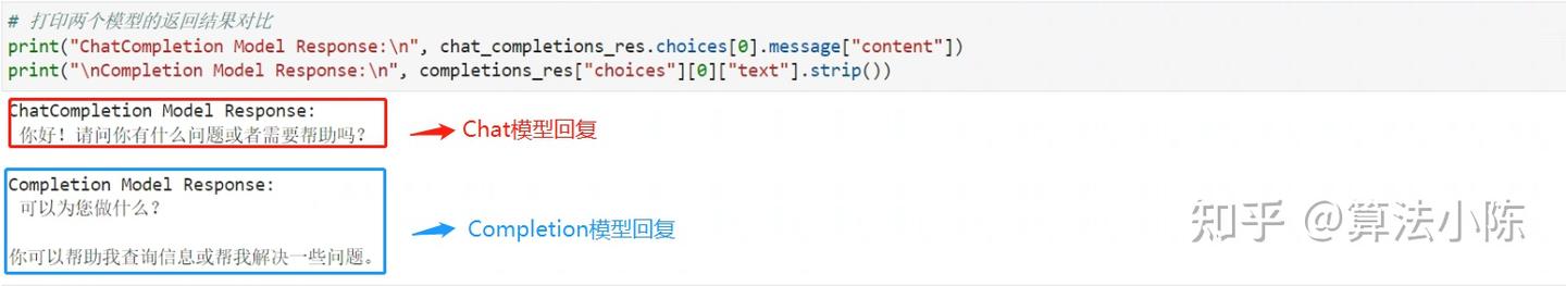 OpenAI开发系列（十）：Chat Completion Models API详解与构建本地知识库问答系统实践 - 知乎